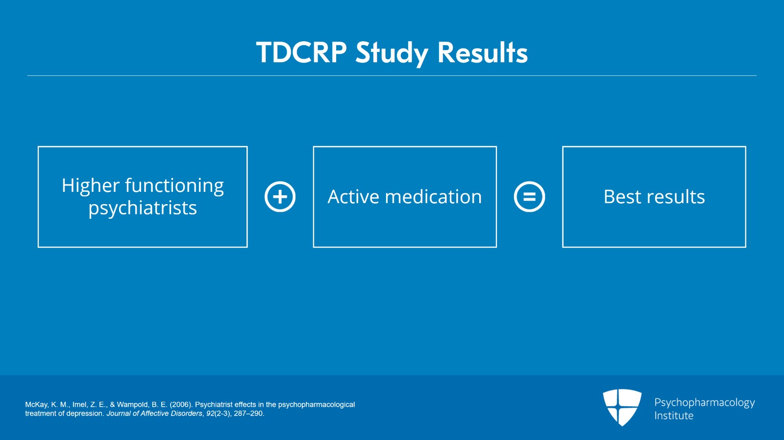 Psychopharmacology Institute